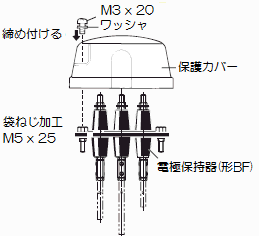 電極保持器の保護カバー 形F03-11の取りつけ方法を教えてください。 - 製品に関するFAQ | オムロン制御機器