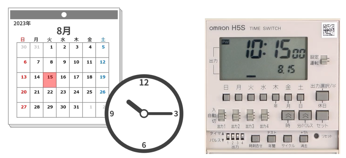 【動画付き】H5Sの時刻合わせの手順を教えてください。 - 製品に関するFAQ | オムロン制御機器